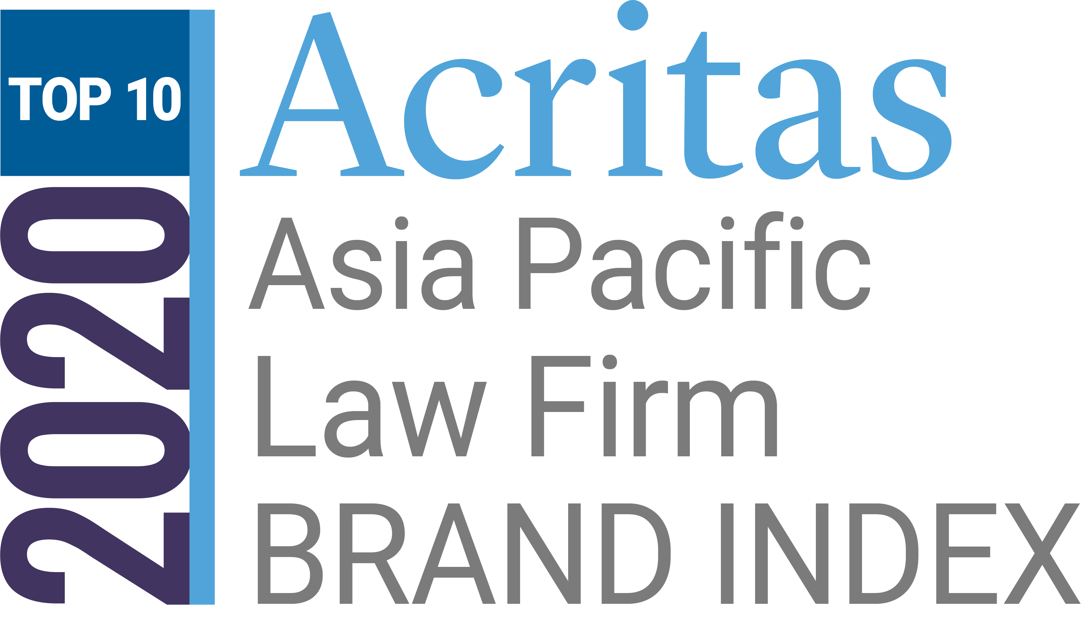 Named No. 6 Law Firm Brand for the Third Year in a Row – Acritas’ Asia ...